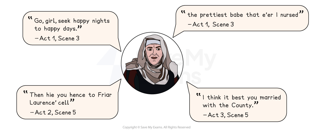 Nurse Capulet Quotes