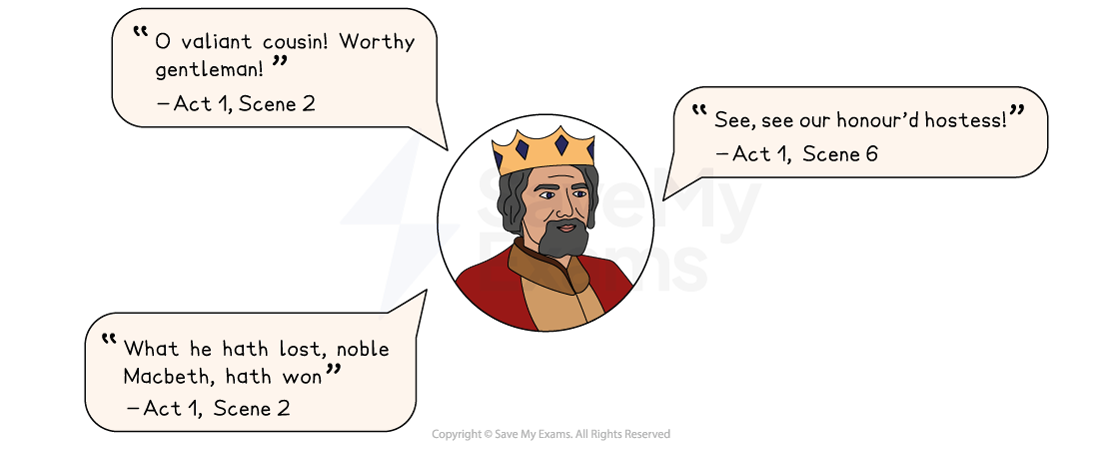 Duncan Characterization Quotes