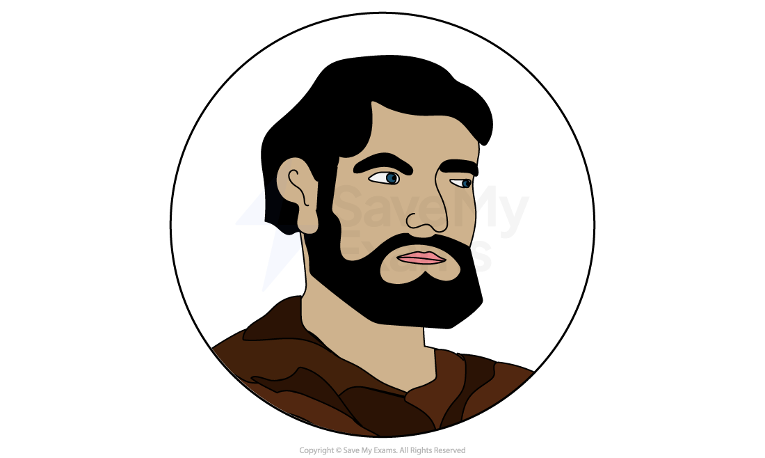 Banquo Cartoon Drawing