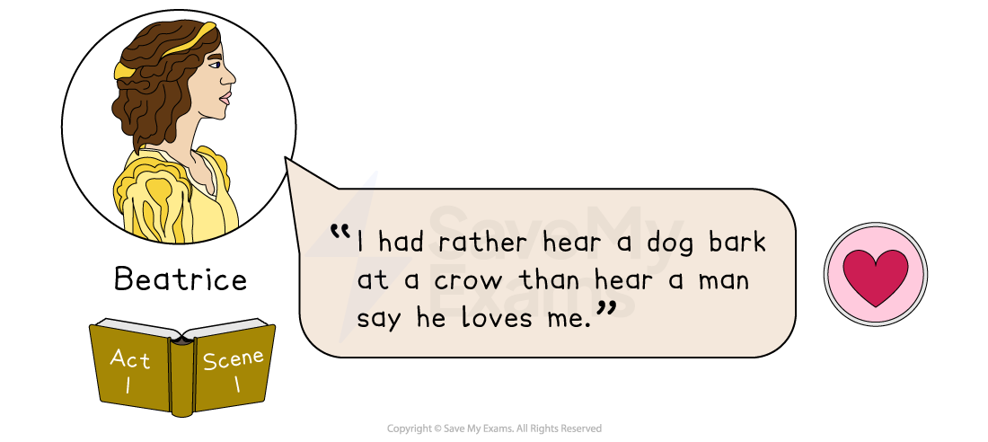 Famous Leonato Quotes