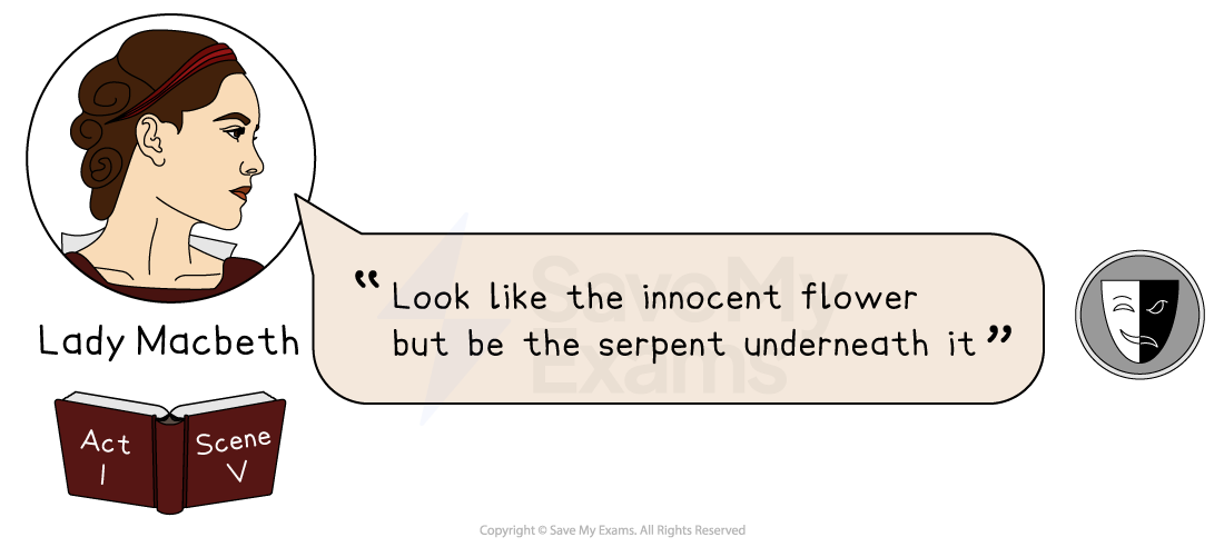 Macbeth Multipurpose Quotes