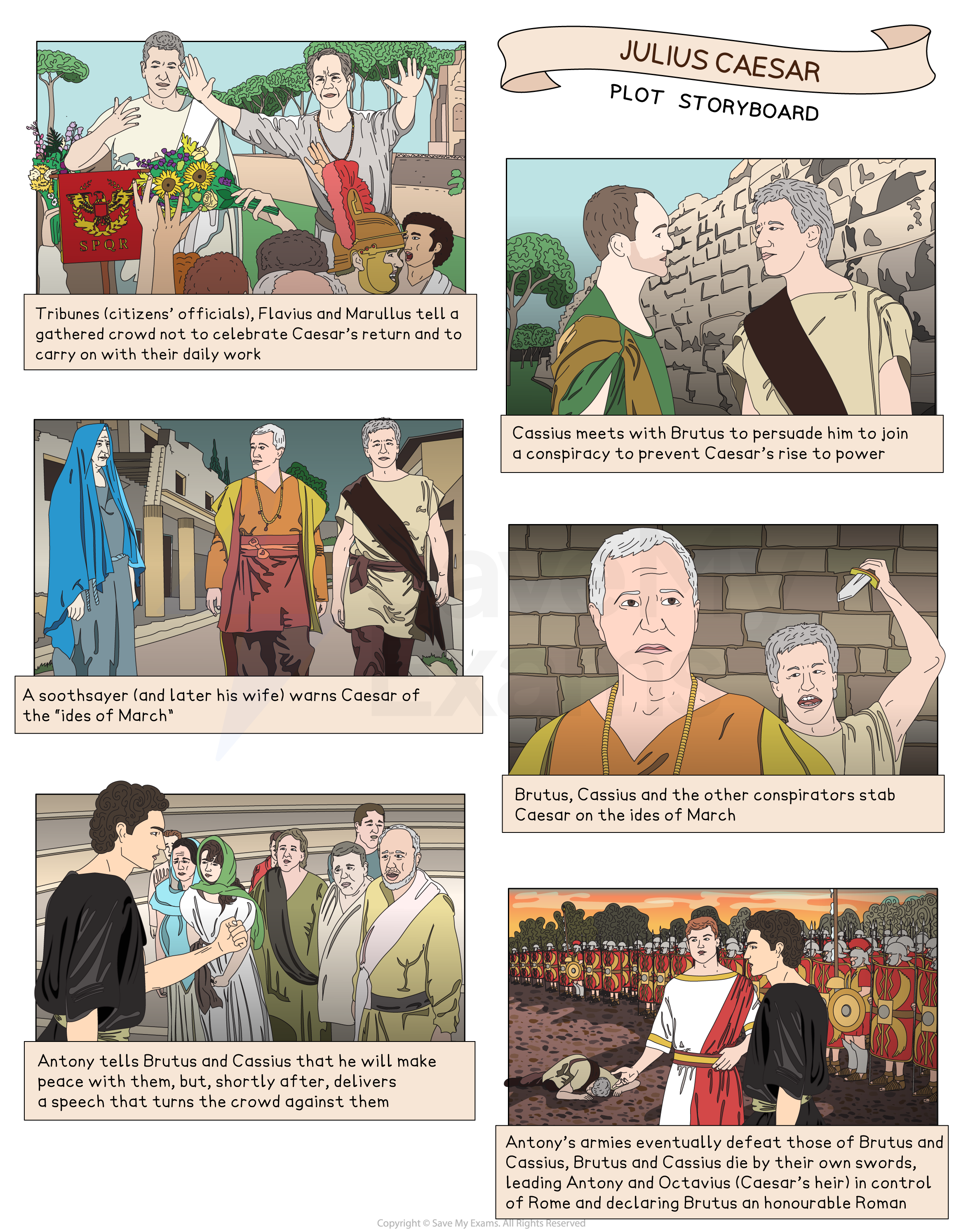 Julius Caesar Comic Strip Storyboard By Nathanbaum New White Prepac