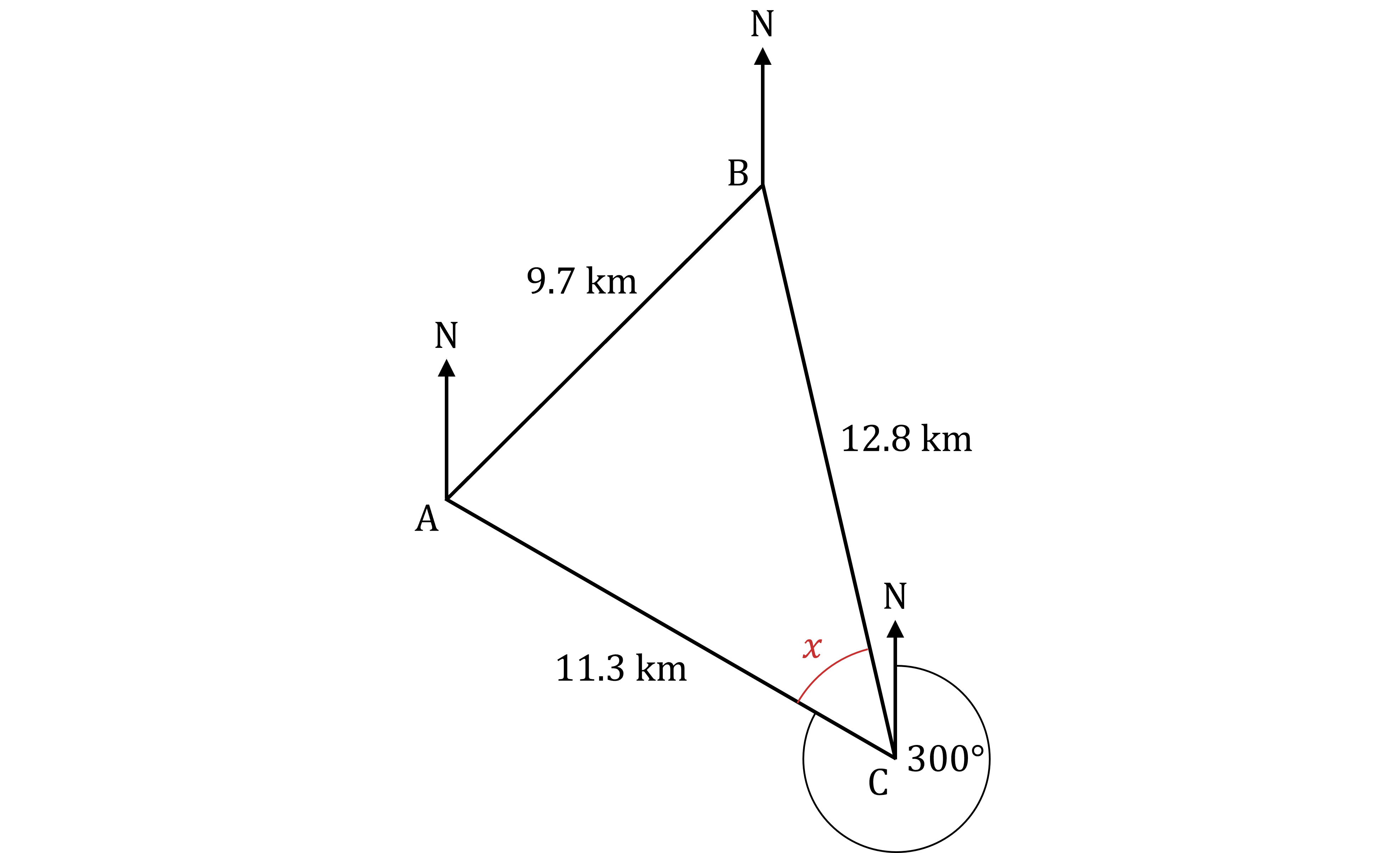Bearing And Trigonometry