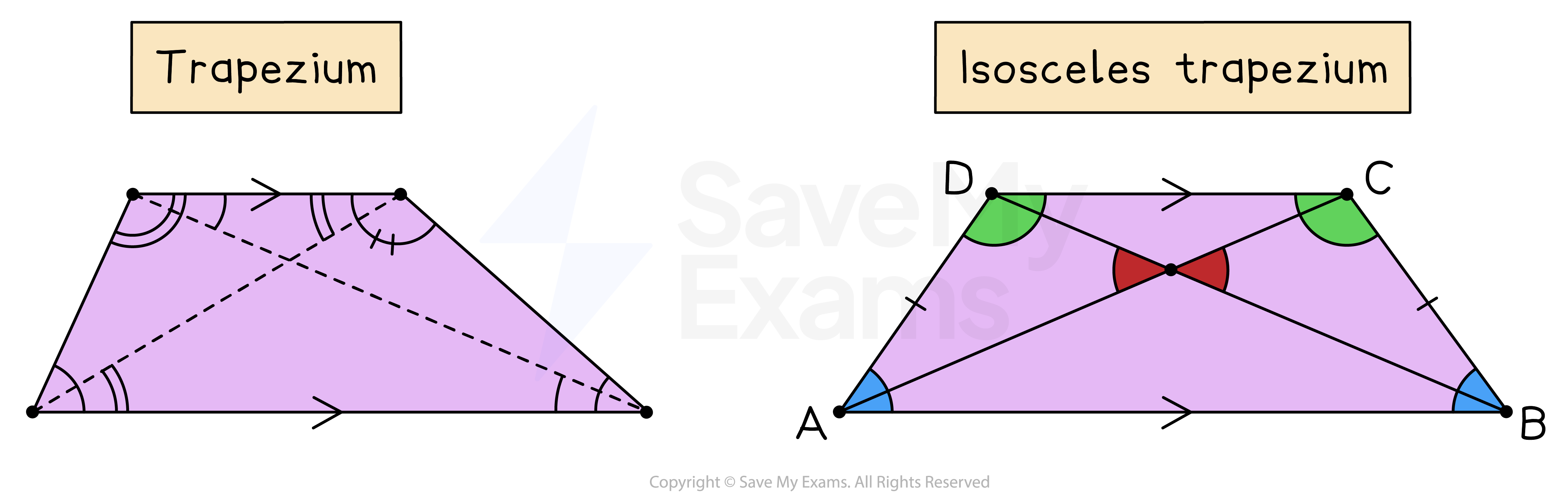 Properties Of Polygons Exam Questions
