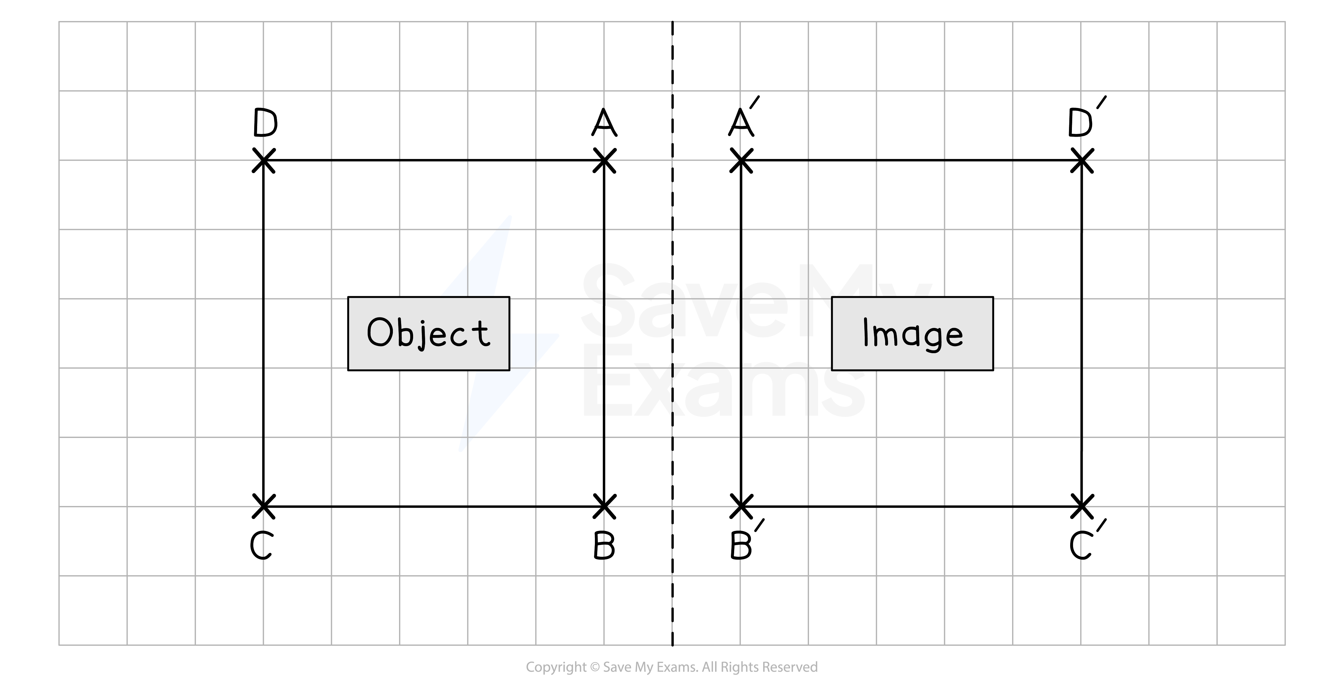 Reflection Maths Genie