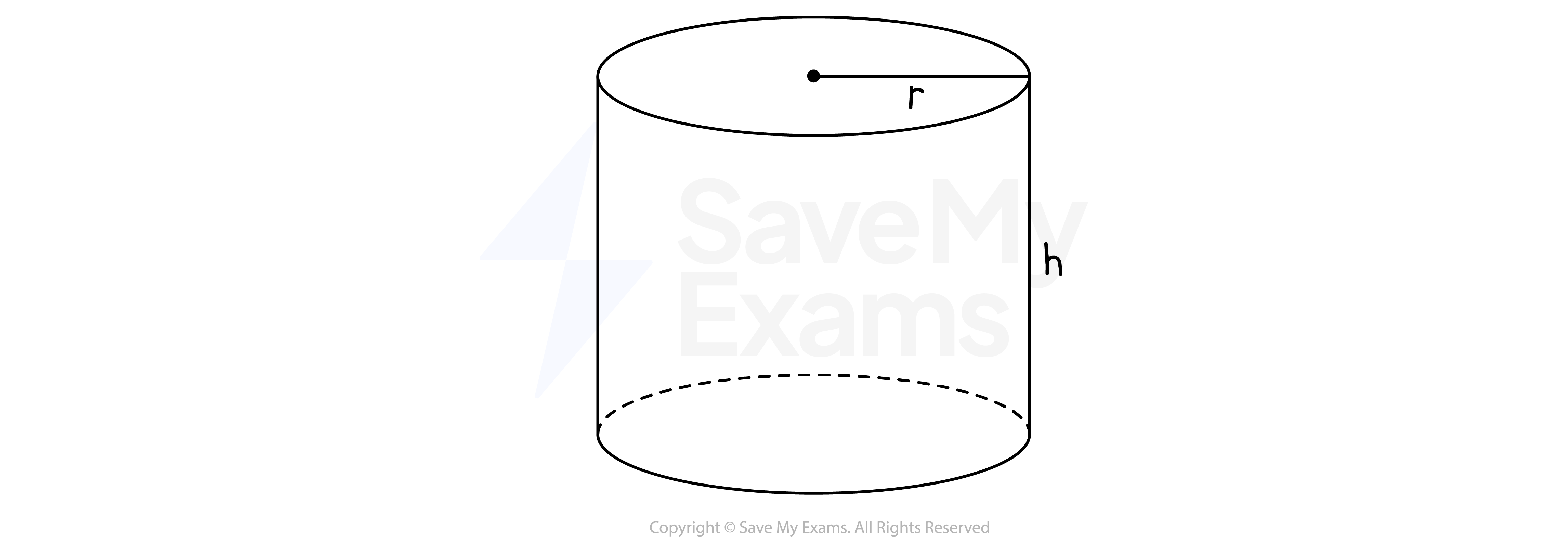 Volume Of A Cylinder Maths