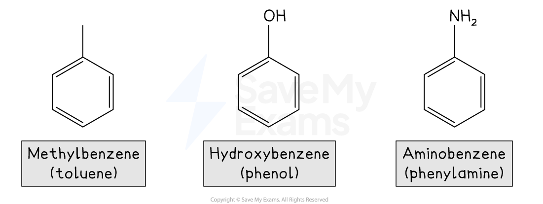 Benzene Structural Formula Example